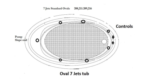 Oval or Round Drop-In – ICS Baths
