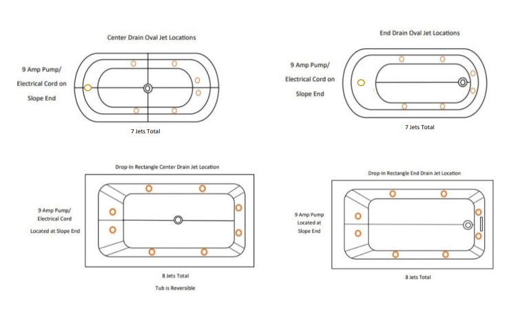 Wide Rim Tubs – ICS Baths